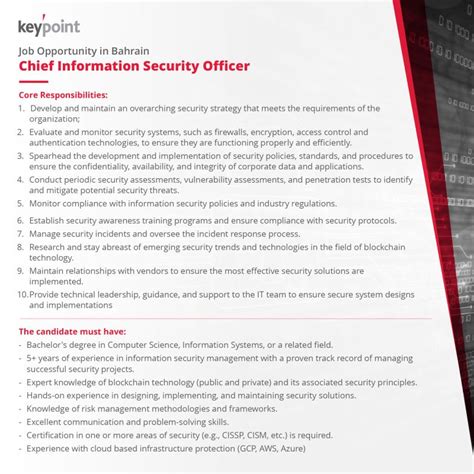 Mohammad Saleem On Linkedin Jobsinbahrain Itopportunities