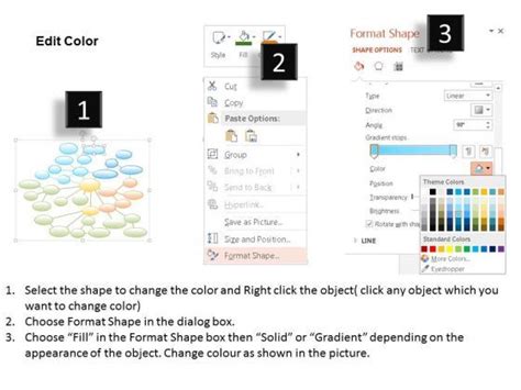 Business Framework Thought Process Map Powerpoint Presentation