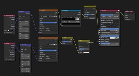 Texturing Procedural Materials That Rotate With Instances Blender Stack Exchange