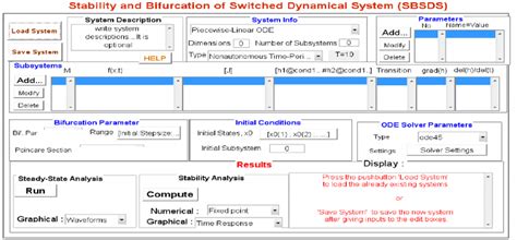 Screenshots Of The Matlab Gui For Implementation Of The Algorithm Download Scientific Diagram