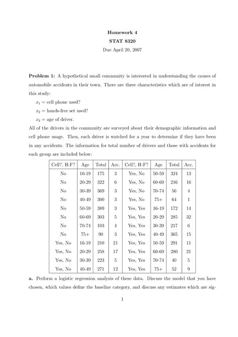 problems on data analysis ii homework iv stat 8320 docsity