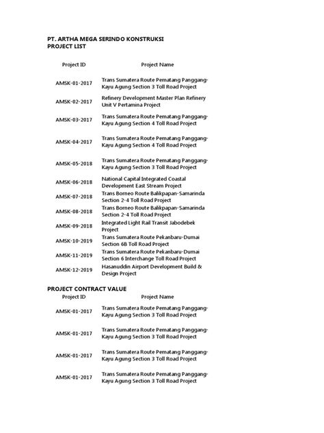 database pdf
