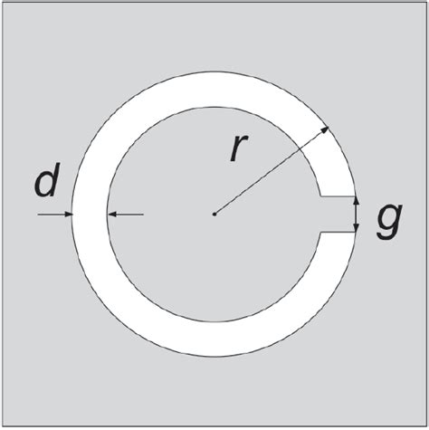 Top View Of The Csrr Unit Cell Download Scientific Diagram