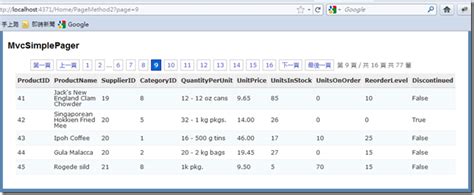 Mrkt 的程式學習筆記 Aspnet Mvc 資料分頁2 自訂分頁功能列 Mvcsimplepager