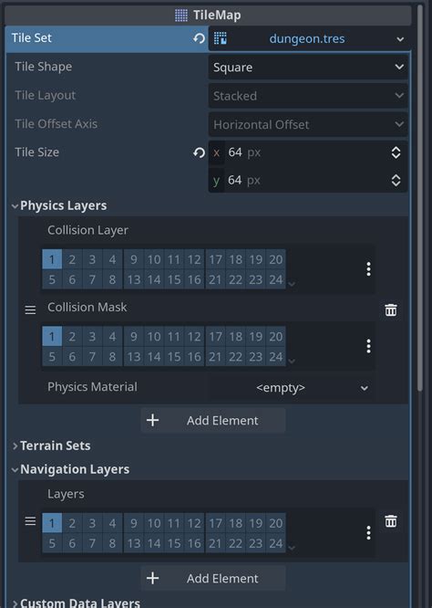 Setting Up Navigation Inside A Tilemap Rgodot
