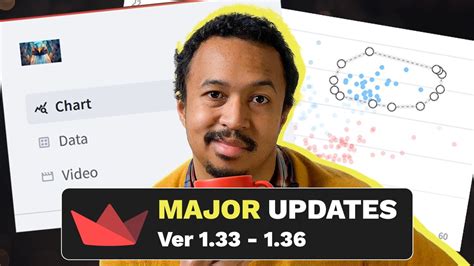 Your Most Requested Streamlit Features Finally Out Youtube