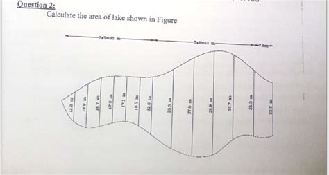 Solved Question 2 Calculate The Area Of Lake Shown In Chegg Com