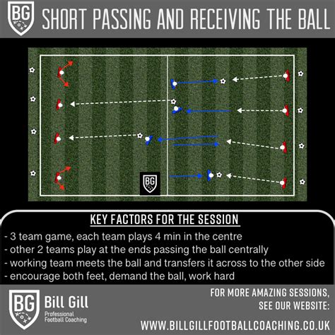 Short Passing And Receiving The Ball 010424 Bill Gill Football Coaching