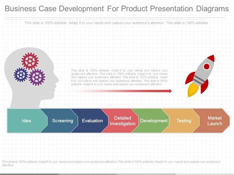 Business Case Development For Product Presentation Diagrams Graphics