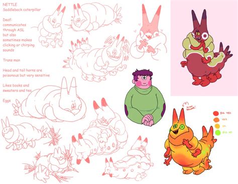 Rule 34 2018 2 Toes 4 Arms 4 Fingers 6 Legs Alternate Species