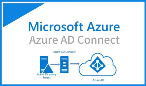 Azure Ad Connectとは？オンプレミスとクラウドの両方で使えるアカウント管理ツール クラウド導入・システム運用ならアールワークスへ