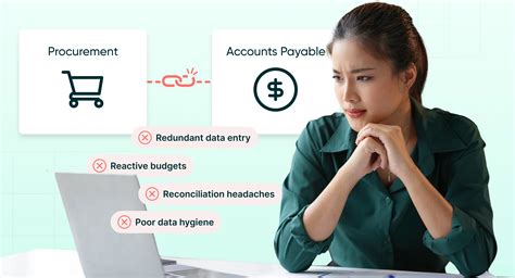 Effective Invoice Management Best Practices Tools And Trends