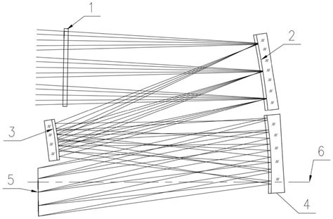 Off Axis Three Mirror Optical System Based On Correction Plate Eureka Patsnap