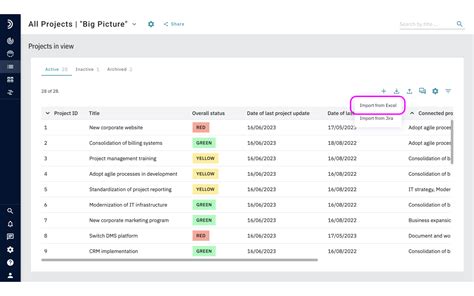 How To Add A Project By Importing Data From Excel Projects Radar