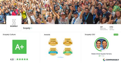 Scopely Culture Comparably