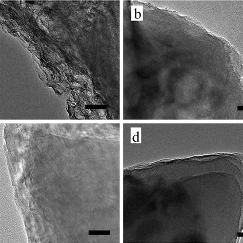 S 2p C 1s And O 1s Xps Spectra Of Pristine Gos A C Prgo 30s