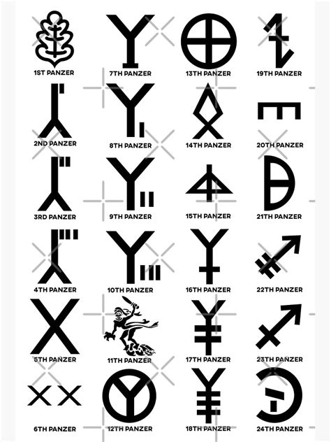 Panzer Insignia