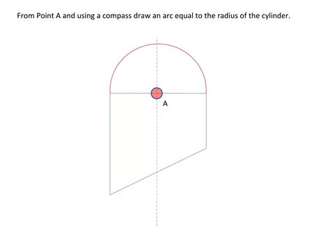 Parallel Line Development Ppt