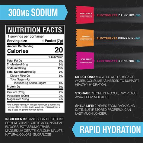 Tactical Electrolyte Drink Mix Fluid Sports Nutrition