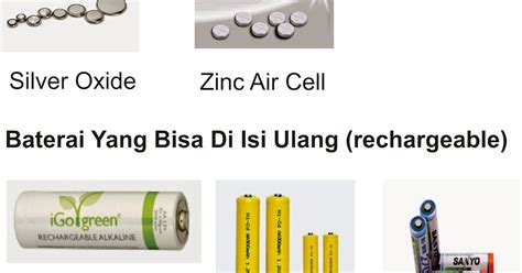 Catatan Kecil Jenis Jenis Baterai