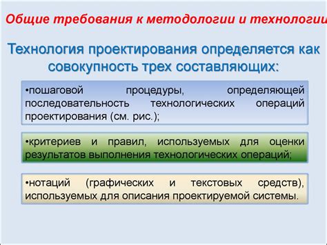 Методология и технология разработки информационных систем Online Presentation