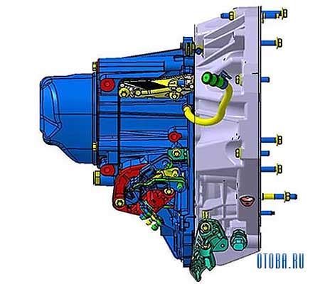 Коробка передач renault jh3