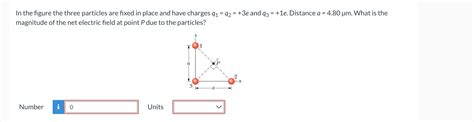 Solved In The Figure The Three Particles Are Fixed In Place Chegg Com
