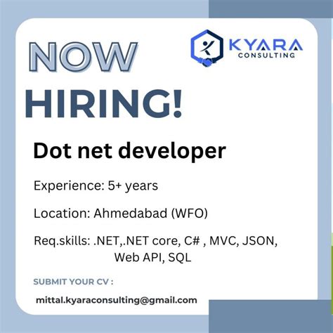 Mittal Panchal On Linkedin Dotnetdeveloper Dotnetcore Csharp Mvc