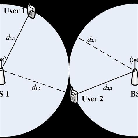 A Sketch For Algorithm 1 Download Scientific Diagram