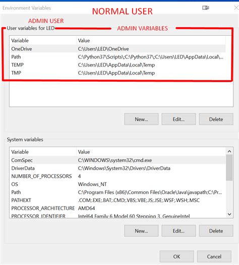 Windows Is The User Environment Variables Linked To The Admin Account Super User