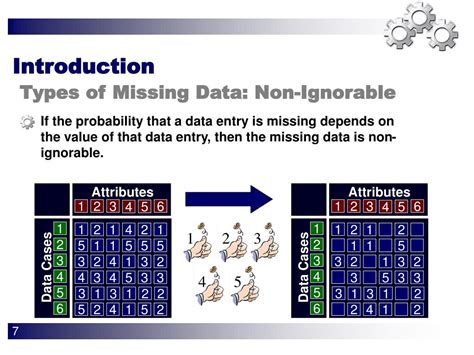 Ppt Unsupervised Learning With Non Ignorable Missing Data Powerpoint Presentation Id4250537