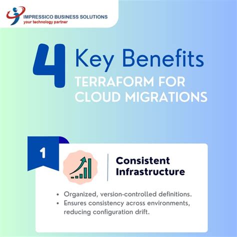 Terraform For Cloud Migrations Key Benefits Pdf