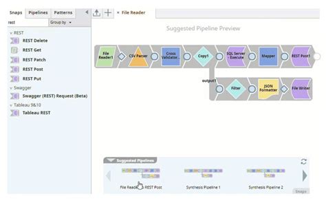Snaplogic Application Integration Automate Your Business Processes