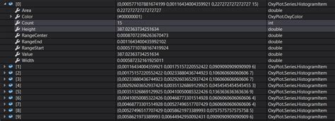 How To Select Count Property As Y Axis For Histogram Plots Oxyplot Oxyplot Discussion