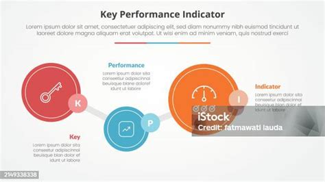 Kpi 핵심 성과 지표 모델 인포 그래픽 개념 슬라이드 프리젠 테이션 큰 원 타임 라인 위아래로 플랫 스타일의 3 점 목록 0명에 대한 스톡 벡터 아트 및 기타 이미지