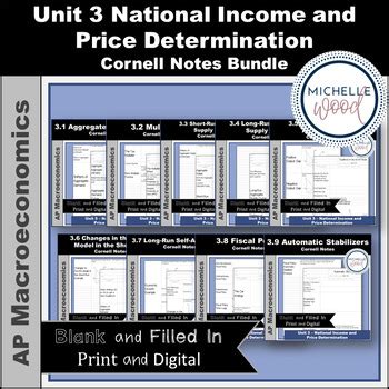 AP Macro Unit National Price Determination Notes Bundle Print And Digital