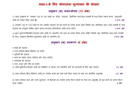 Jkbose Class 5th Syllabus 2025 Pdf Jammu And Kashmir Board Syllabus