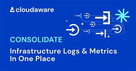 Cloudaware On Linkedin Cloudaware Cloud Cloudinfrastructure
