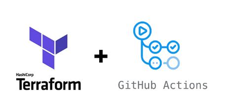 Stop Using Ssh — How To Use Port Forwarding In Aws Ssm To Connect To Remote Hosts By Miguel