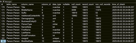 Script To Count All Nulls In A Table In Sql Server Vladdba