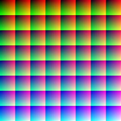 Ios Gpuimage Lookup Filter Creating A Color Depth Greater Than 512²
