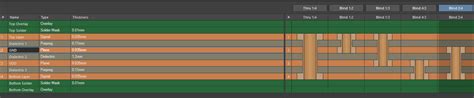 Prometheus Query In Grafana With Query Variable Stack Overflow