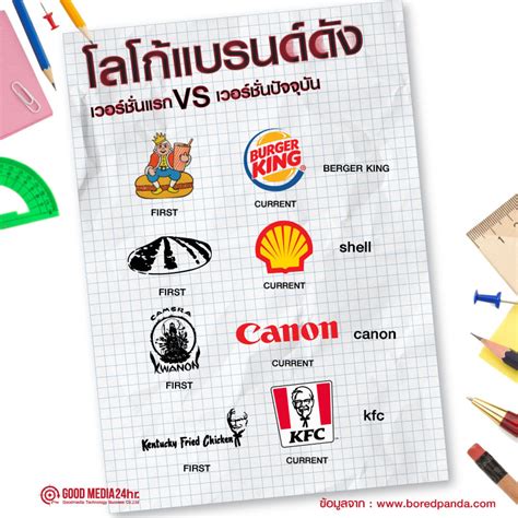 กว่าจะมีวันนี้ รู้ไหม ต้องผ่านอะไรมาบ้าง รับทำ สติกเกอร์ติด