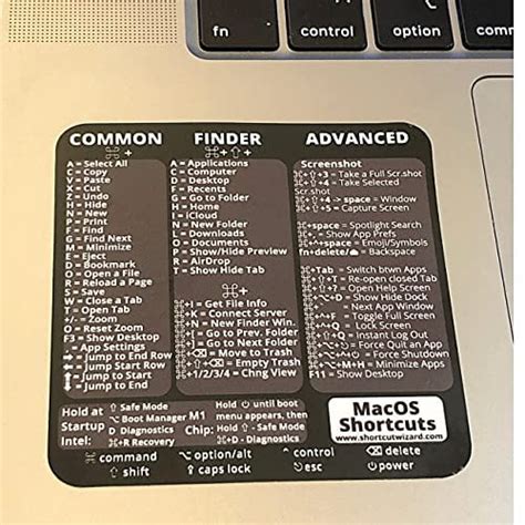 Macbook Air Cheat Sheet Naapay