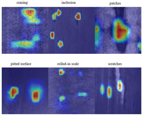 figure 1 from dassd net a lightweight steel surface defect detection