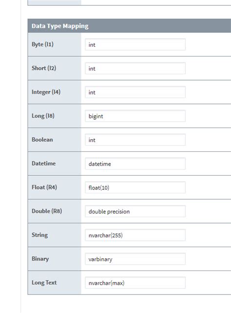 Microsoft Sql Server Datetimeoffset Ignition Inductive Automation Forum