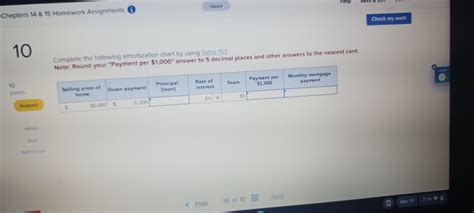Solved Complete The Following Amortization Chart By Using