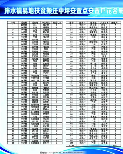 花名册花名册模板 随意优惠券