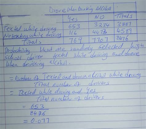 [solved] points 0 of 1 use the data in the following table which