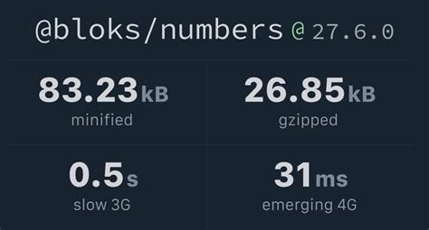 Bloksnumbers Bundlephobia
